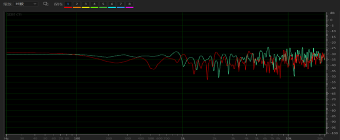 P3610-2MIC 测试报告_降噪mic板-CSDN博客
